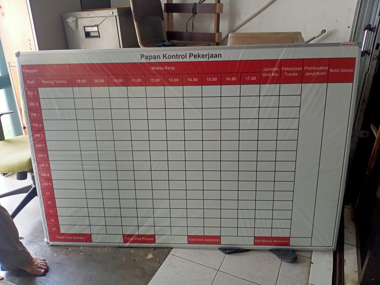 Produsen Papan Data Kontrol Pekerjaan – Custom Ukuran, Bahan ...